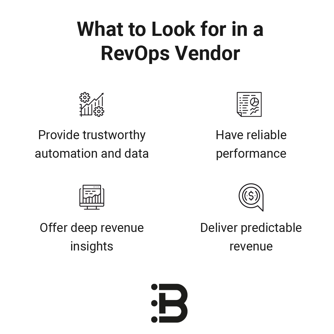 What Is RevOps? A Revenue Operations Guide